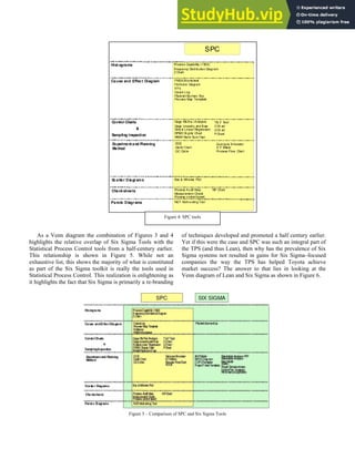 9. Analysis Of The Toyota Production System And The Genesis Of Six ...