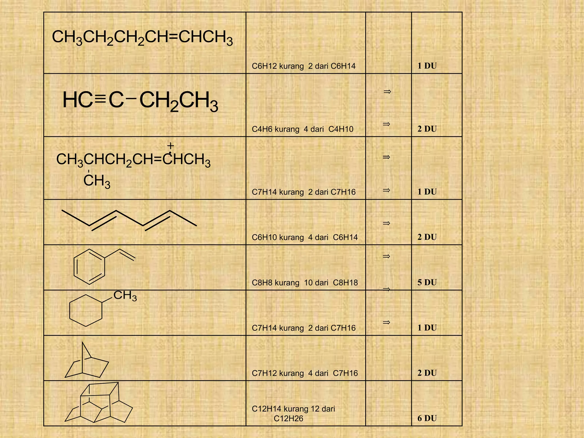 SPEKTROMETER MASSA.ppt