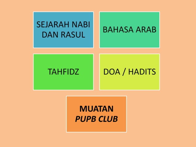 9. PP PUPB CLUB.pptx