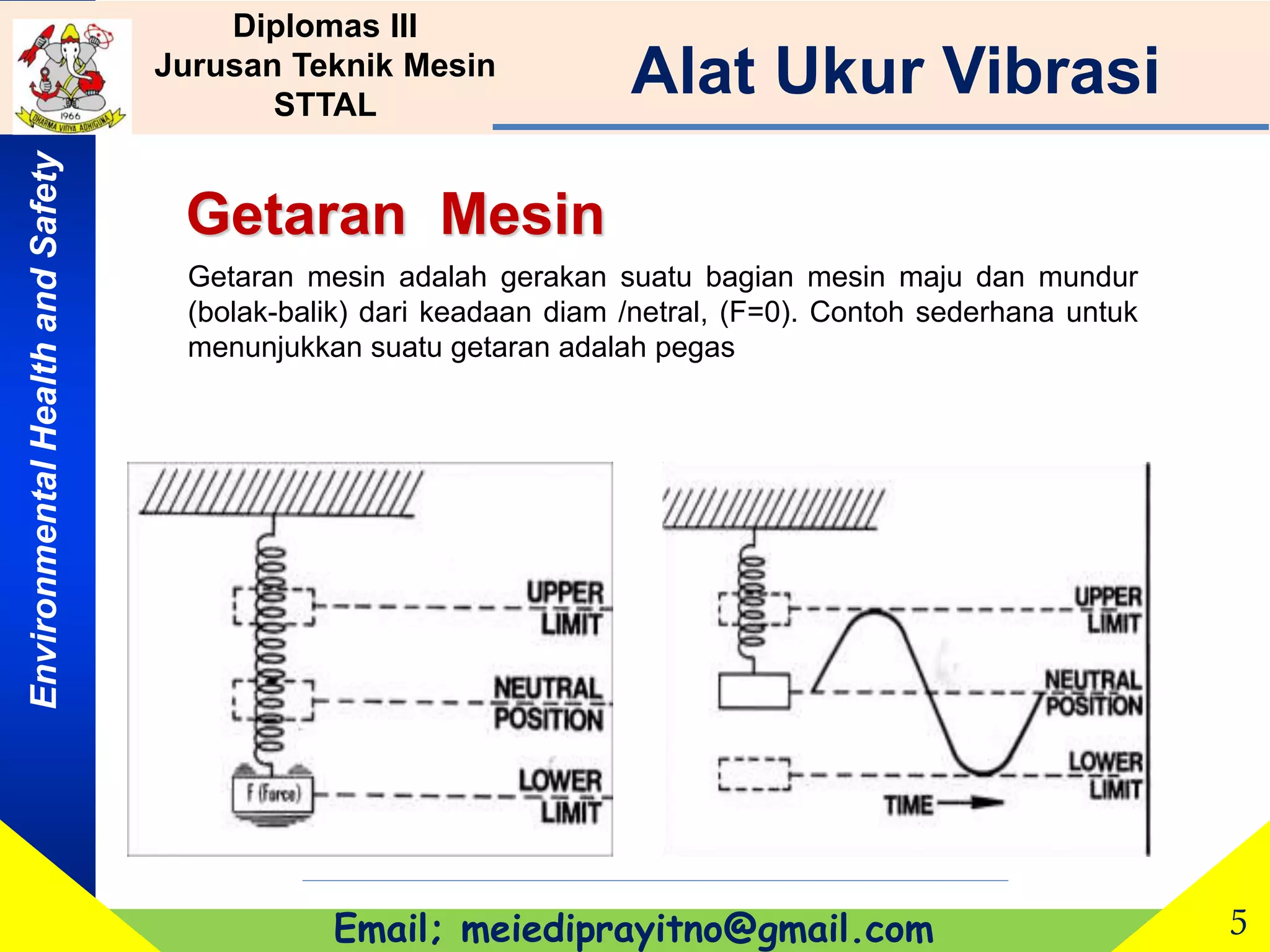 9. D III STTAL-Vibration.pptx
