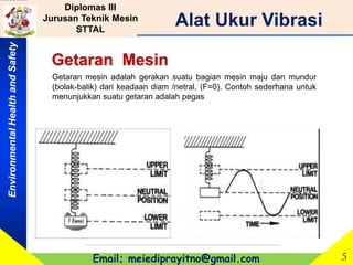 9. D III STTAL-Vibration.pptx