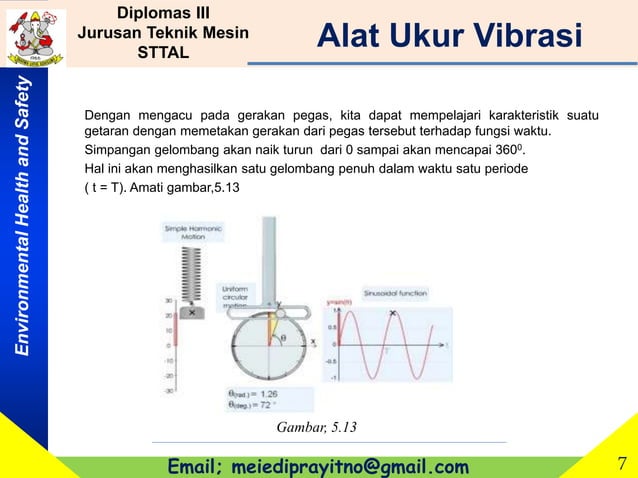 9. D III STTAL-Vibration.pptx