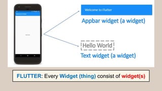 9. Flutter 1 (Pengenalan Flutter).pptx
