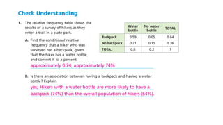 9.3 Interpret two-way relative frequency tables.pdf