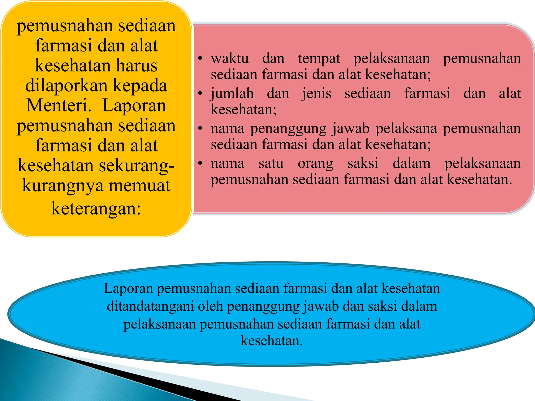 9.PEMUSNAHAN OBAT DAN RESEP.pptx