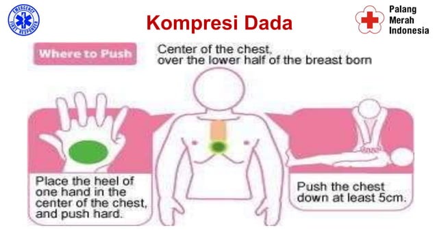 9. BASIC LIFE SUPPORT PMI.ppt