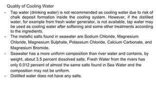 9.3.5- Cooling Water Maintenance.pptx