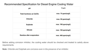 9.3.5- Cooling Water Maintenance.pptx