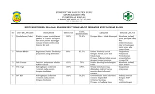9.1.1.4 Bukti monitoring, ealuasi,analisis dan tindak lanjut indikator mutu layanan klinis.docx
