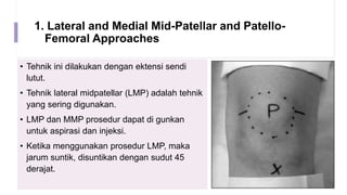9. Intra Articular Injection.pptx