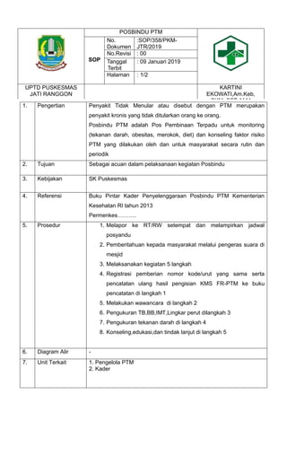 9. SOP PTM POSBINDU.docx