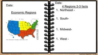9.1-9.2SS Economic Regions.pptx