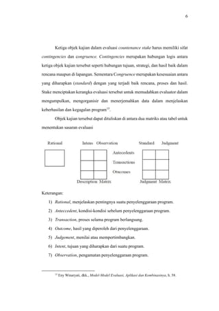 Evaluasi Program Model Stake.pdf