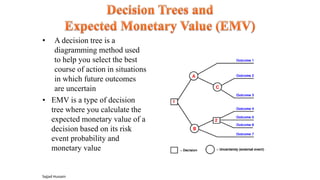 Project Management: Risk Management.pptx | Free Download