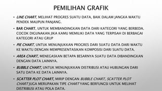 9. VISUALISASI DATA PADA IMPLEMENTASI BUSINESS INTELLIGENCE.pptx