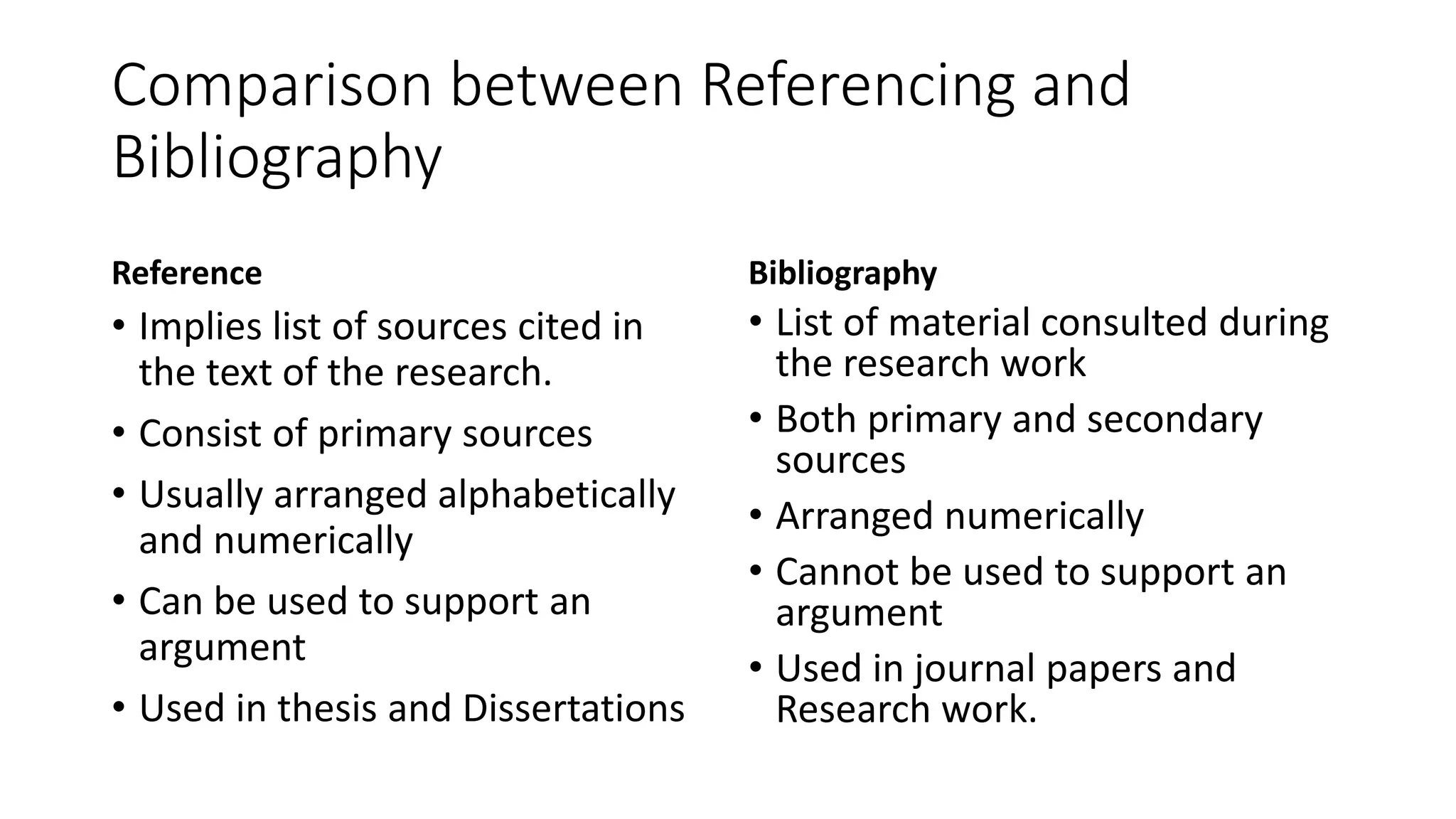 9.Referencing and Bibliography in Health Research.pptx