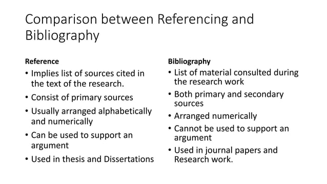 9.Referencing and Bibliography in Health Research.pptx | Publishing ...