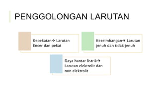 9. Kimia Larutan.pptx