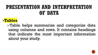 9._DATA_PRESENTATION_&_ENTERPRETATION_-_Copy.pdf