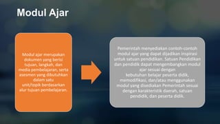 Perangkat ajar dan modul ajar kurikulum terbaru.pptx