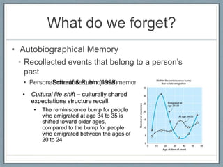 Memory. Theories of memory . Forgetting ppt | PPT