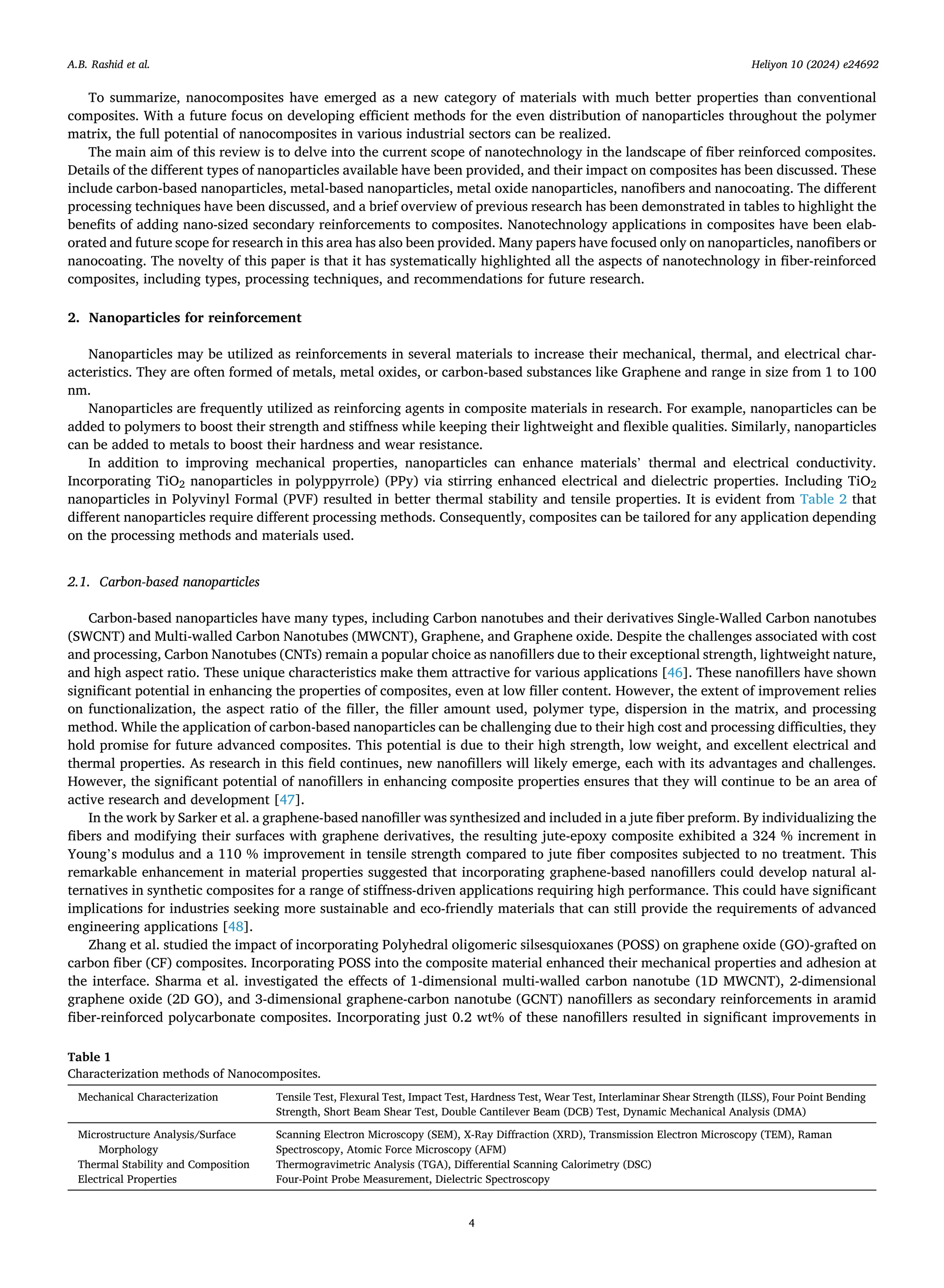Review Paper on Nanotechnology-enhanced fiber-reinforced polymer ...