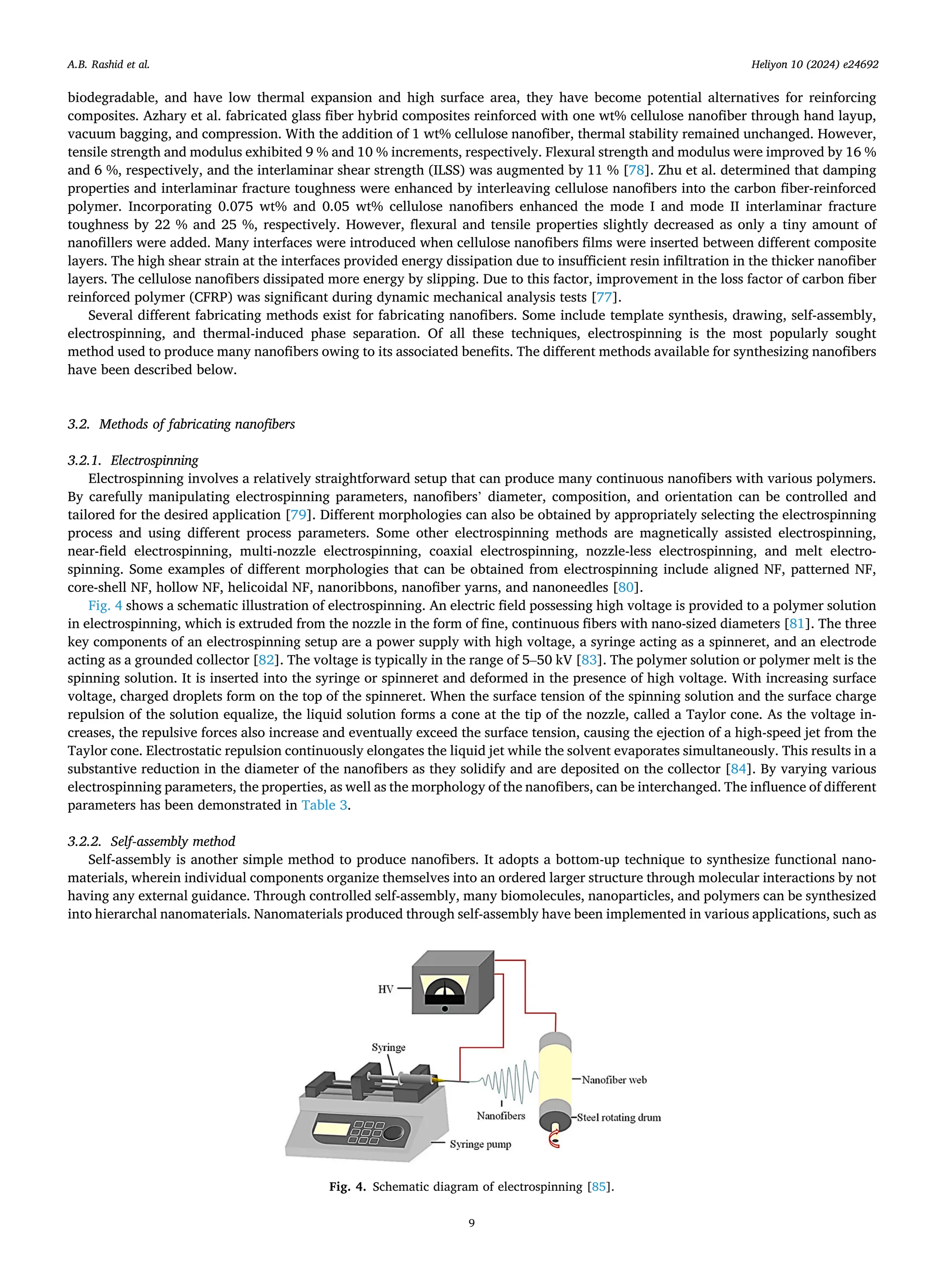 Review Paper on Nanotechnology-enhanced fiber-reinforced polymer ...