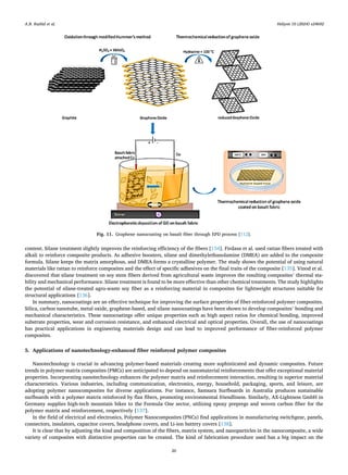 Review Paper on Nanotechnology-enhanced fiber-reinforced polymer ...