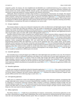 Review Paper on Nanotechnology-enhanced fiber-reinforced polymer ...
