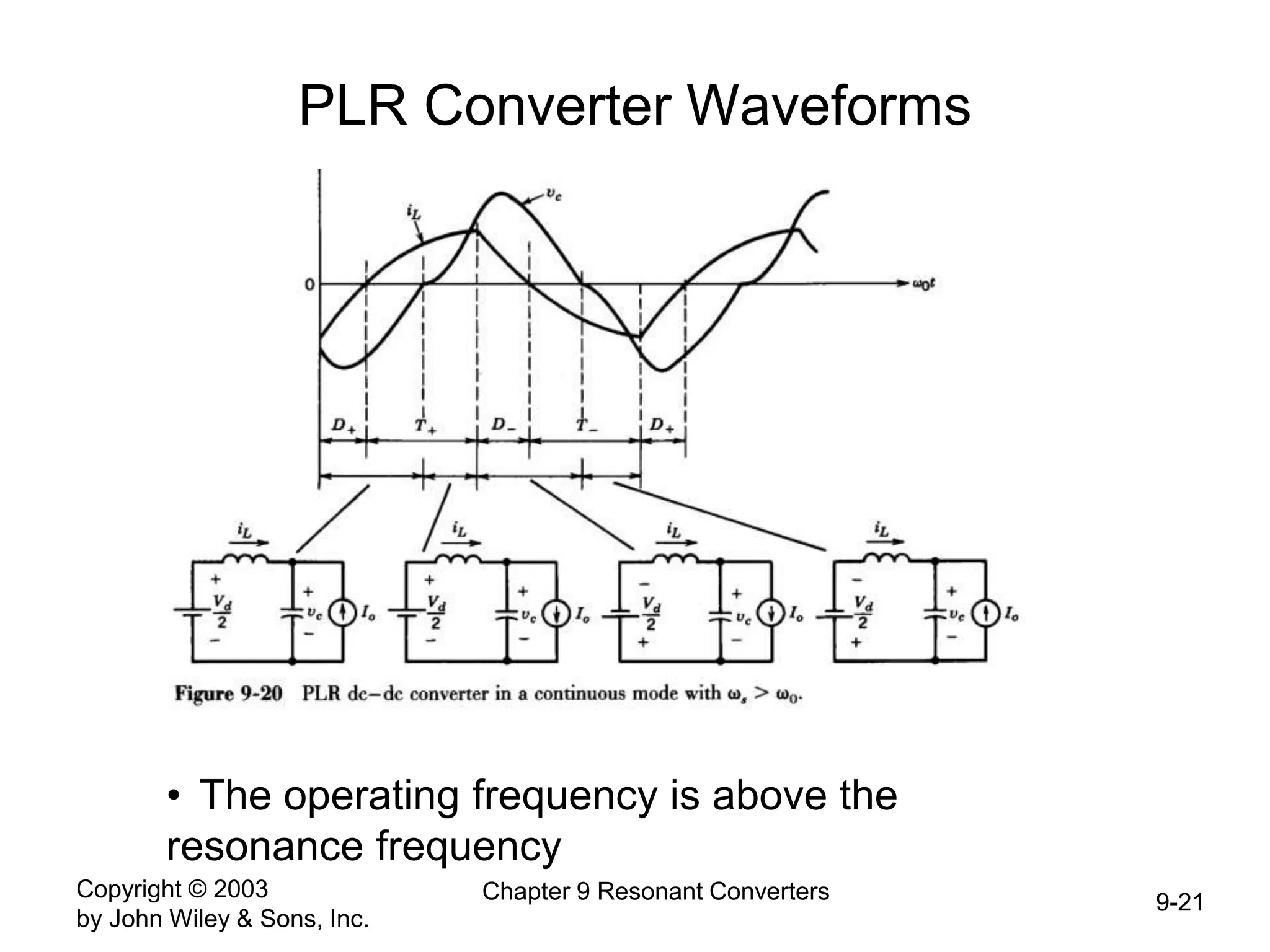 9.zero voltage_current switching.pptx