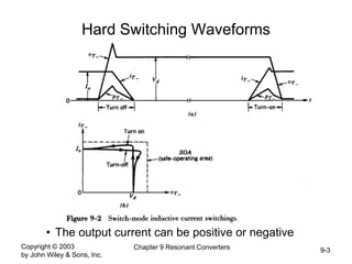 9.zero voltage_current switching.pptx