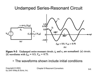 9.zero voltage_current switching.pptx