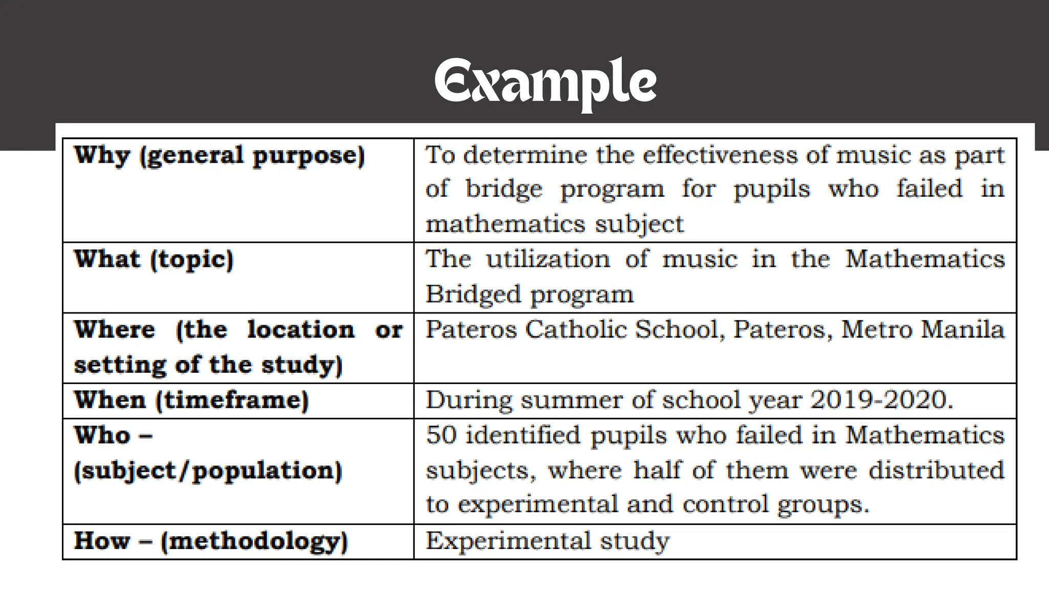 9.-Scope-and-Delimitation for quantitative research | PDF