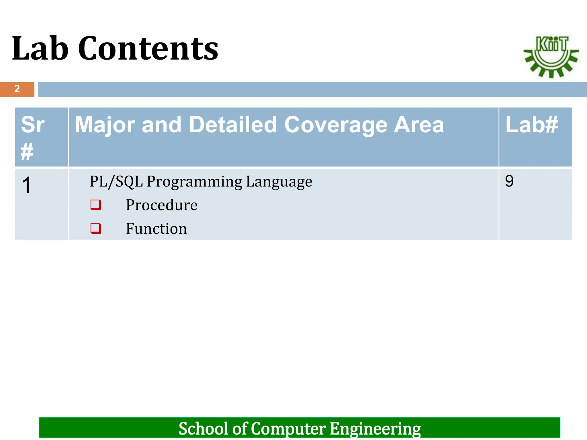 9 Dbms Experiment Laboratory Presentationppt Ppt