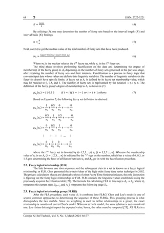 Implementing lee's model to apply fuzzy time series in forecasting bitcoin price | PDF