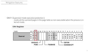 CAUtion pwnable study 9. Basic linux kernel.pptx