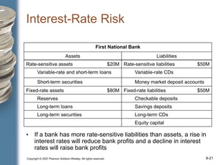 9.pptBanking and the Management of Financial Institutions | PPT