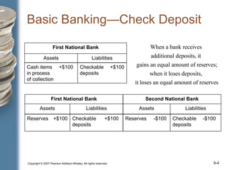 9.pptBanking and the Management of Financial Institutions | PPT