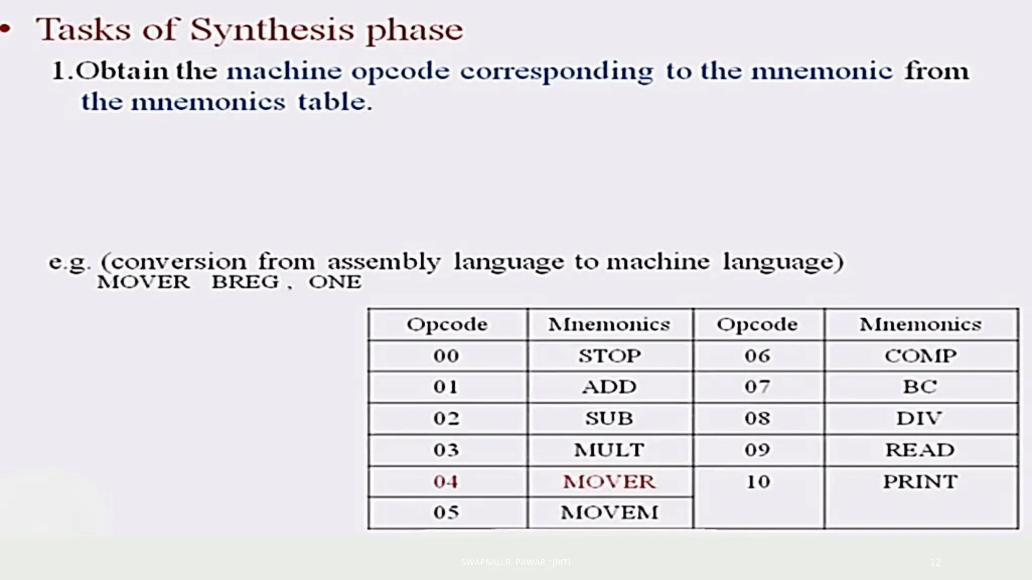 9.SimpleAssemblyScheme in system software.pdf
