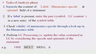 9.SimpleAssemblyScheme in system software.pdf