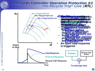 9. What is surge-1.ppt Surging protection techniques | PPT