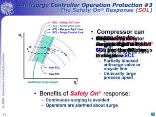 9. What is surge-1.ppt Surging protection techniques | PPT