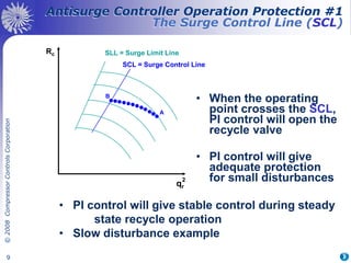 9. What is surge-1.ppt Surging protection techniques | PPT