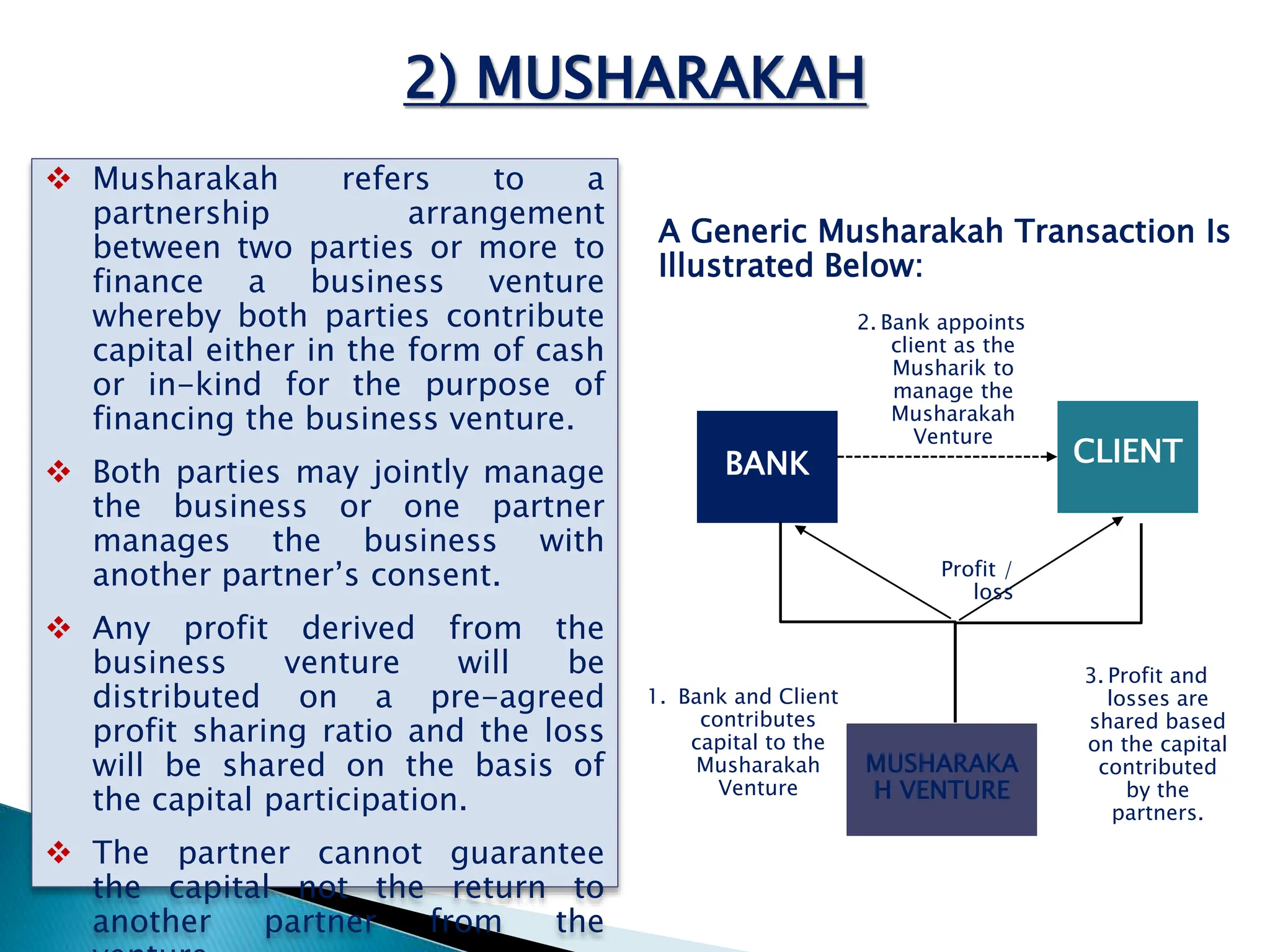 9. financial Islamic securities-18.03.24.pptx