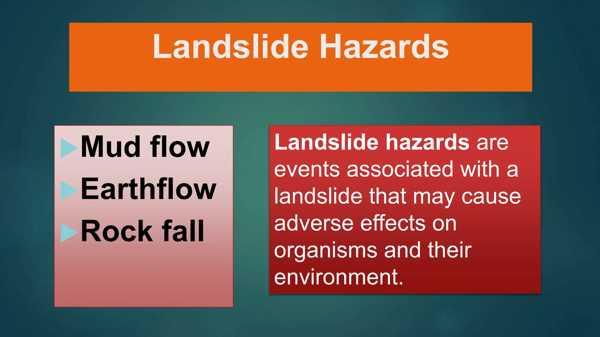 9.Natural Hazards, Mitigation,and Adaptation.pptx