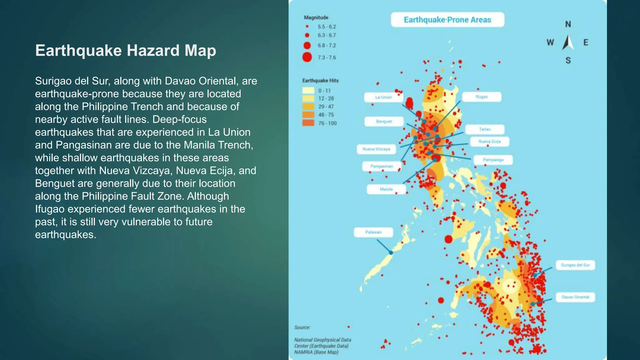 9.Natural Hazards, Mitigation,and Adaptation.pptx
