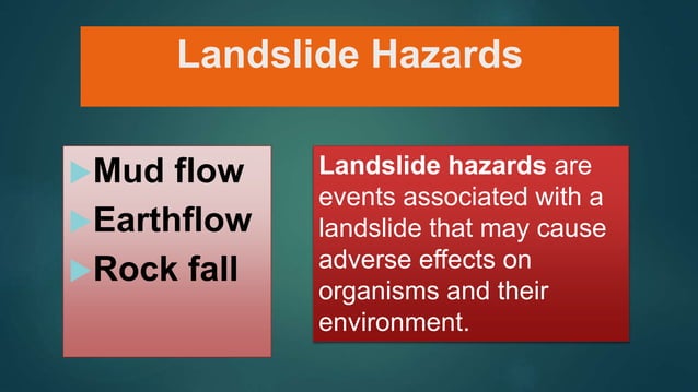 9.Natural Hazards, Mitigation,and Adaptation.pptx | Geology | Science
