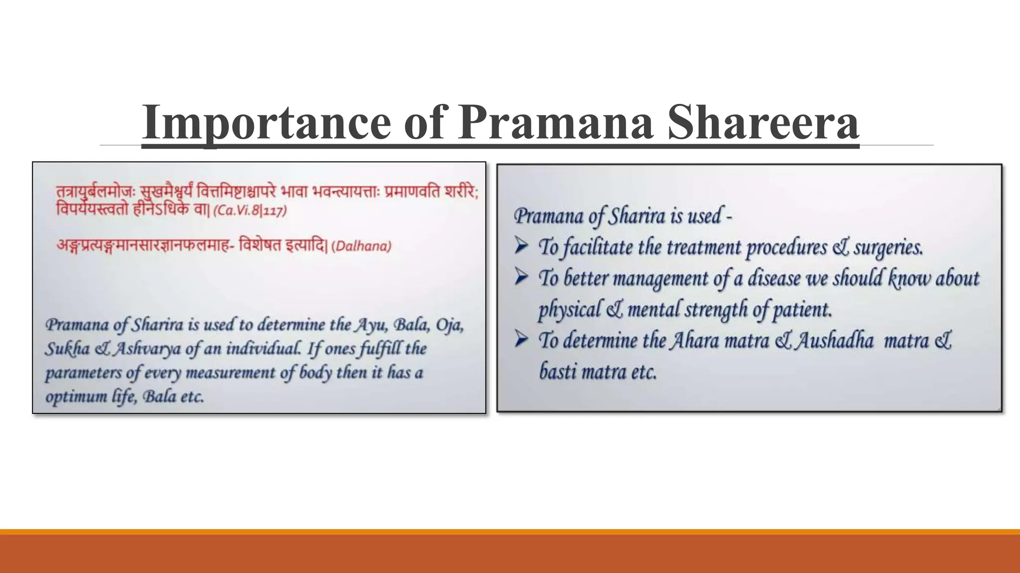 PRAMANA SHAARERA OF SHAREERA RACHANA BY DR AJITH KUMAR | PPTX