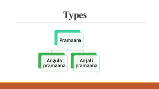 PRAMANA SHAARERA OF SHAREERA RACHANA BY DR AJITH KUMAR | PPTX