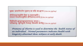 PRAMANA SHAARERA OF SHAREERA RACHANA BY DR AJITH KUMAR | PPTX
